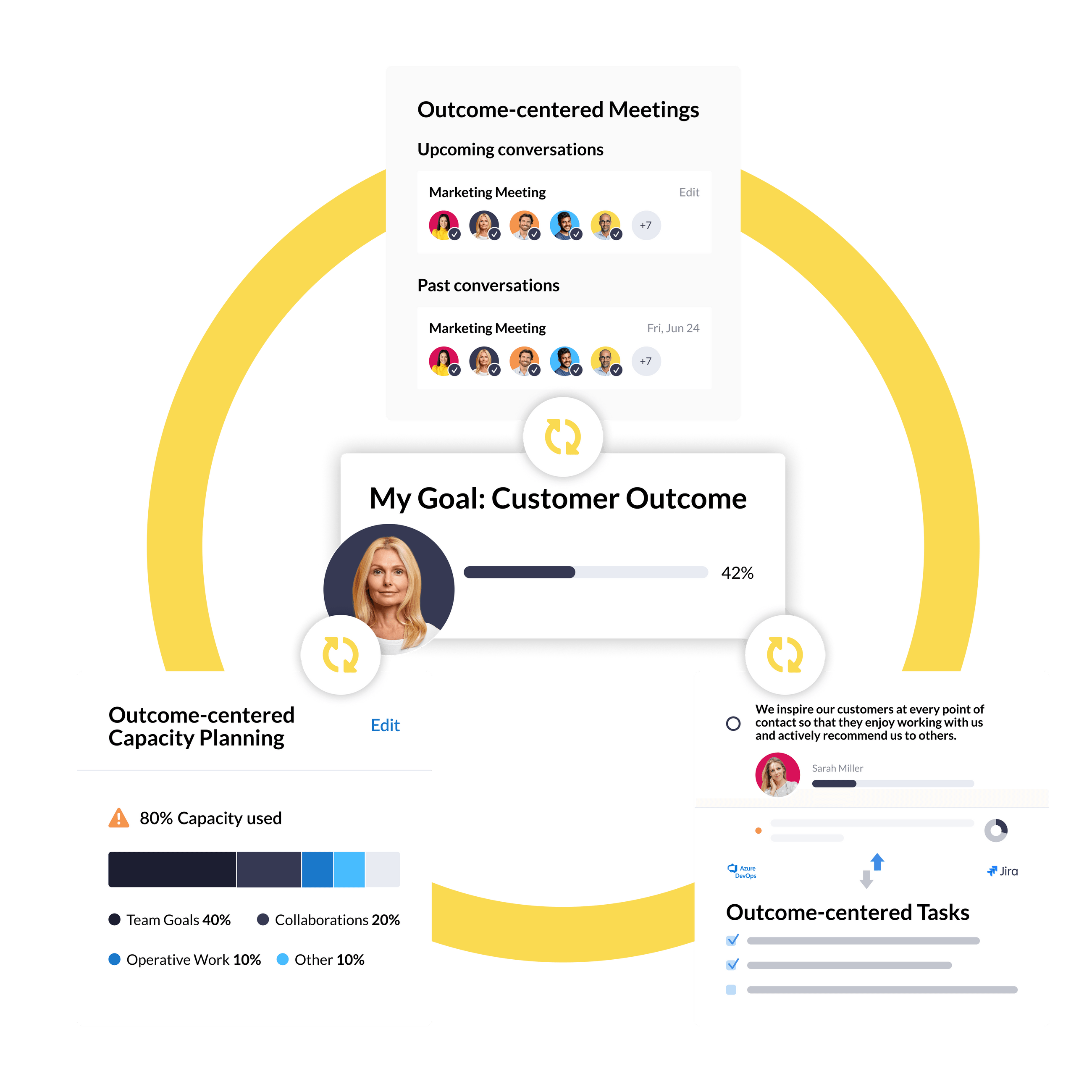 Workpath | Your strategy execution tool | OKR, KPI & more